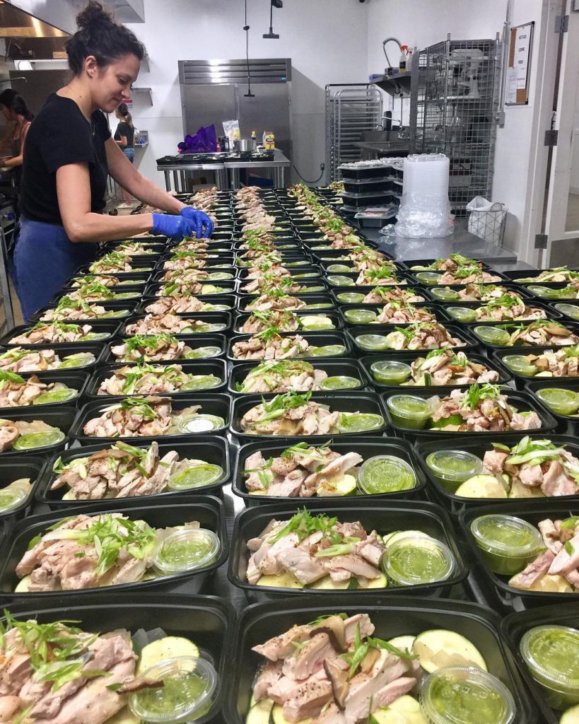 2020 Kitchen Incubator Report: Entrepreneurship