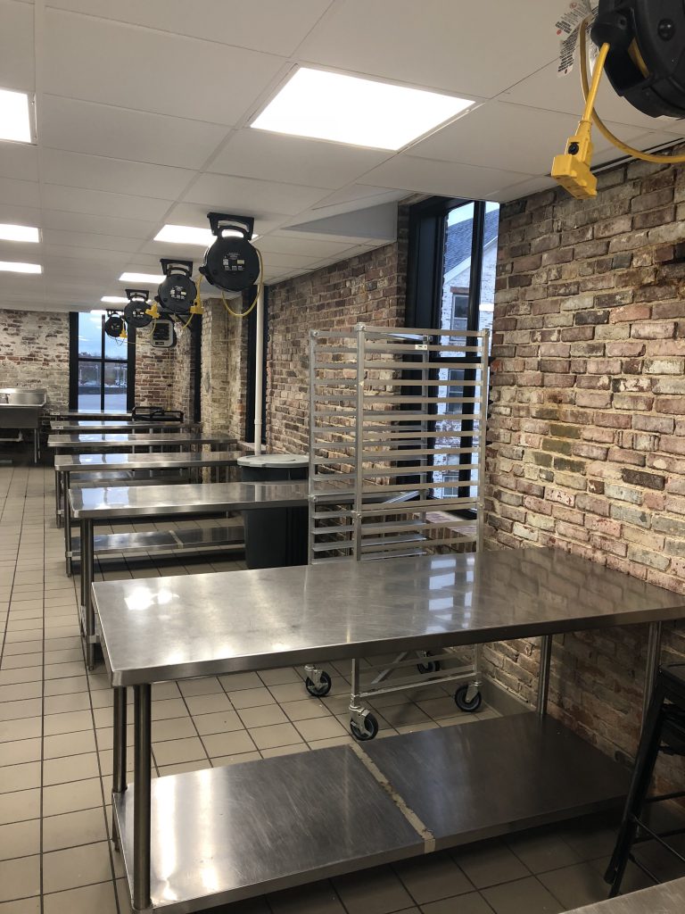 Federal Grants Programs for Shared Use Commercial Kitchens Supporting ...