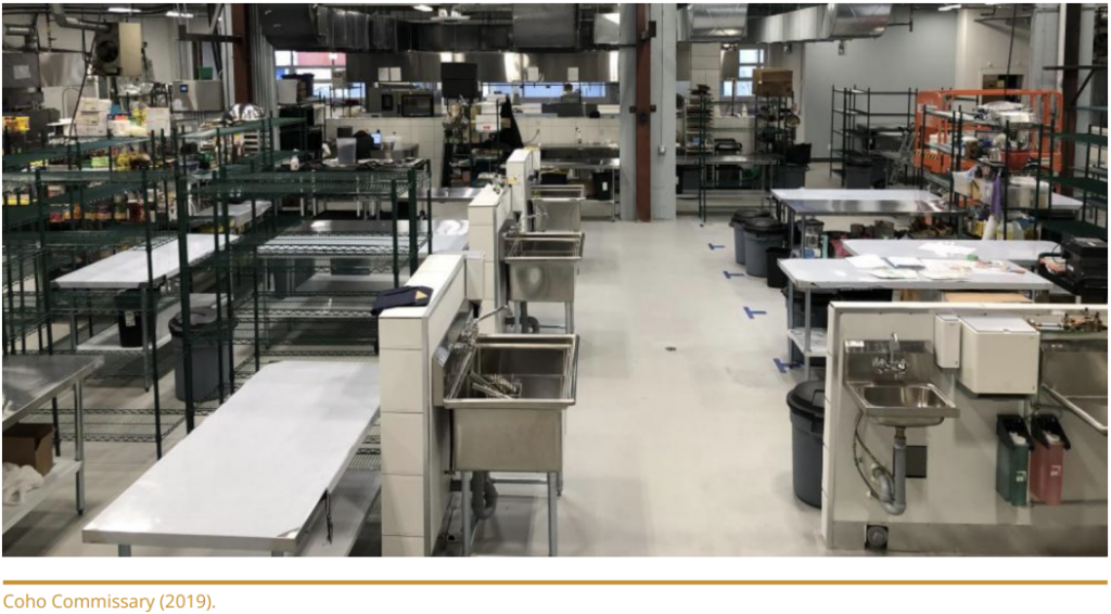 Shared Kitchen Facility Design Guide | The Food Corridor